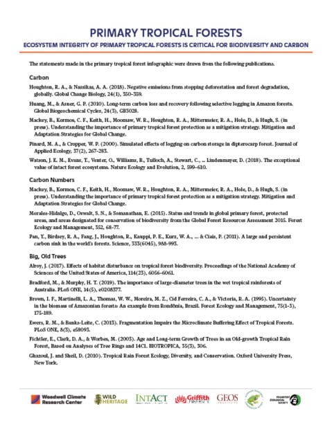 Primary Forests: Boreal, Temperate, Tropical - Woodwell Climate